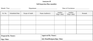 SOP for Self-Inspection (Internal Audit)