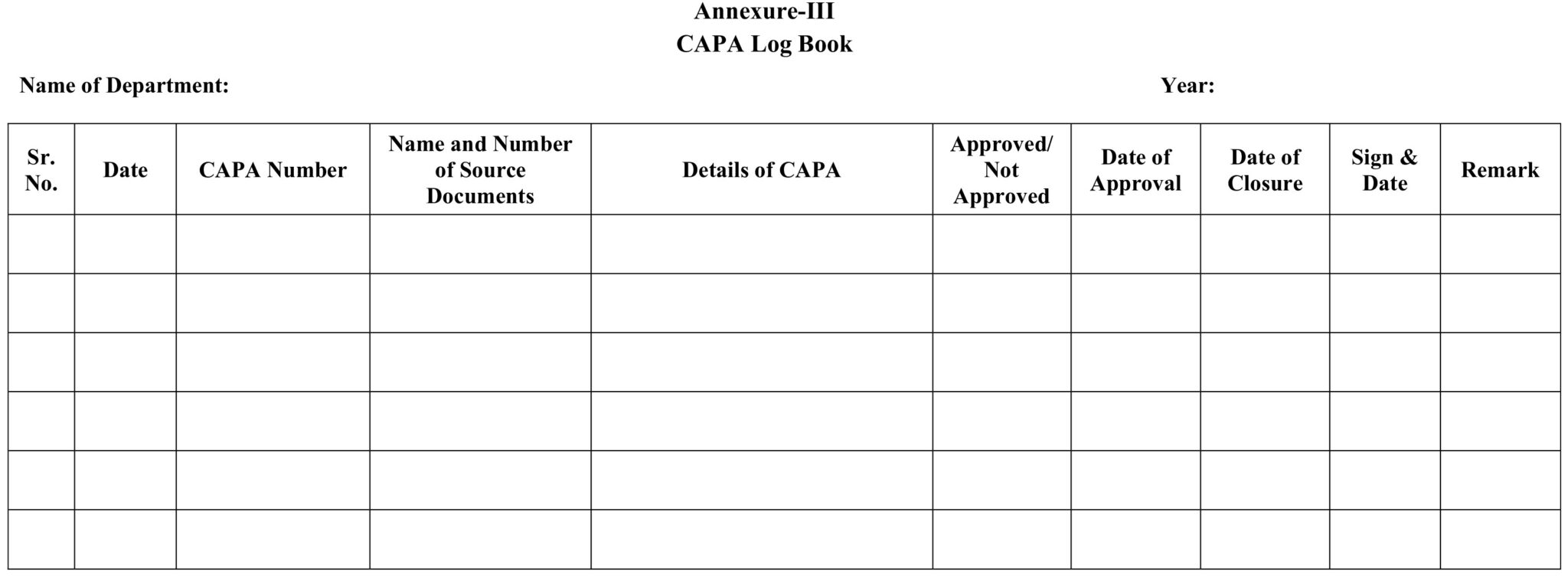 Corrective and Preventive Action (CAPA)