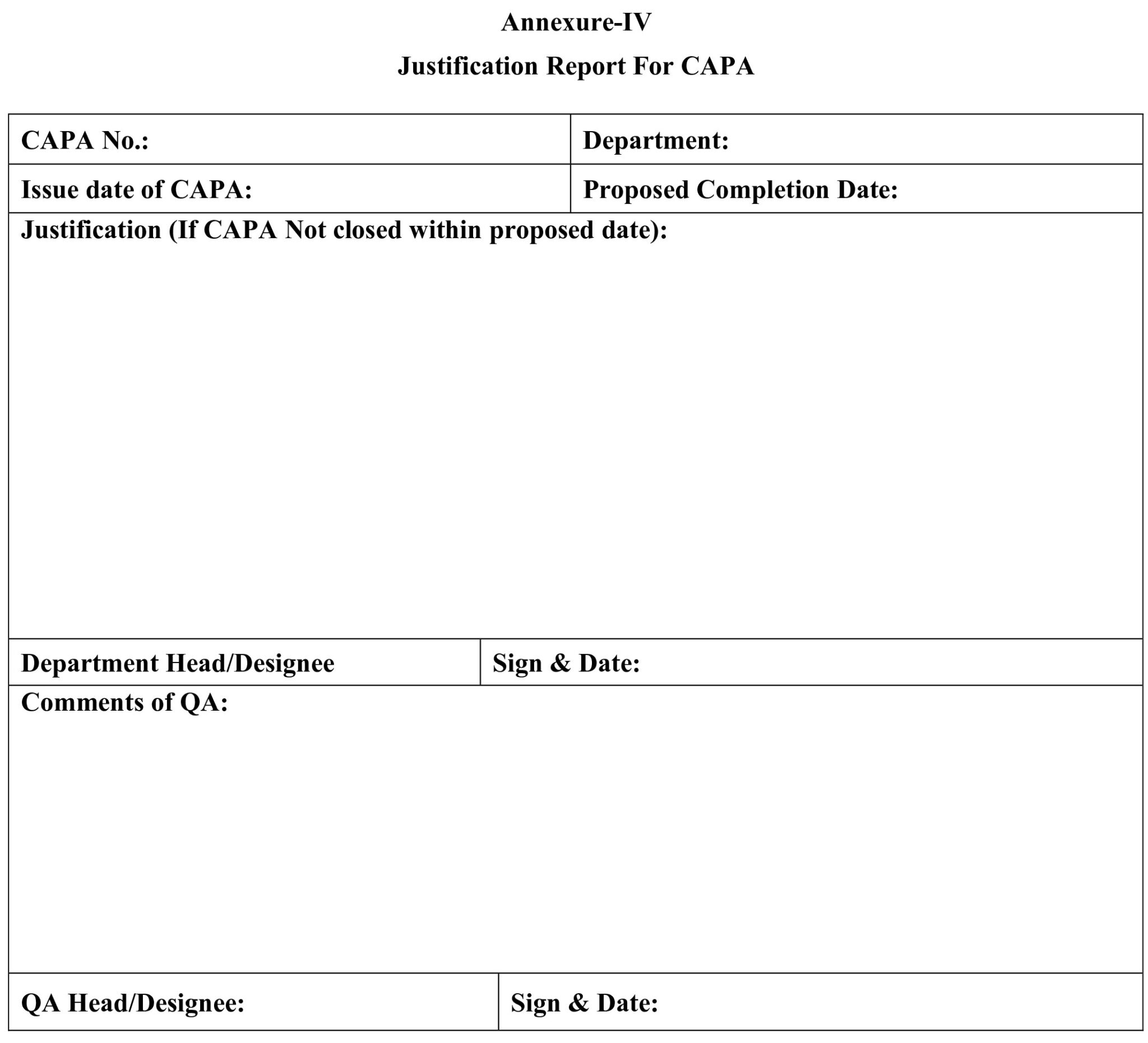 Corrective and Preventive Action (CAPA)