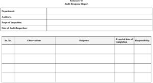 SOP for Self-Inspection (Internal Audit)