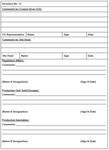 SOP for Handling of deviation