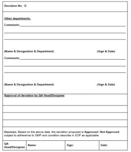 SOP for Handling of deviation